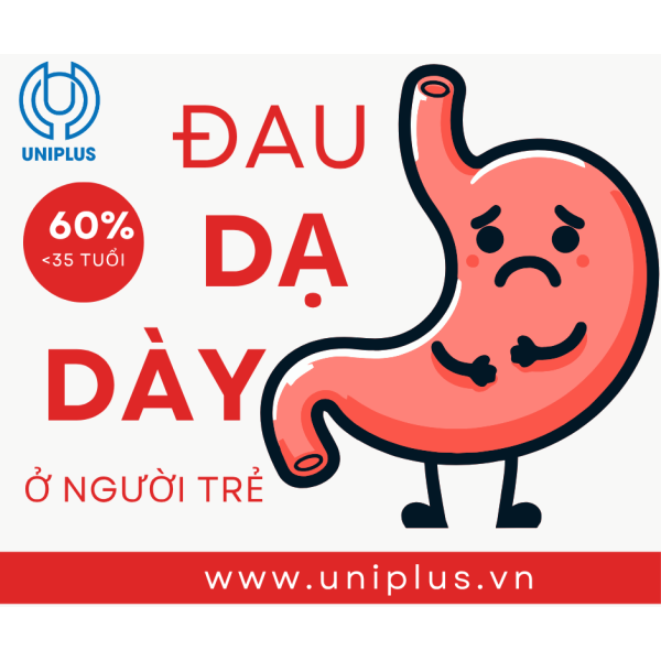 Đau dạ dày ở người trẻ, căn bệnh âm thầm không còn của người già